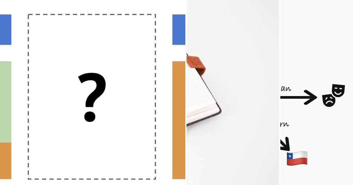 List: Graph | Curated by lmh | Medium