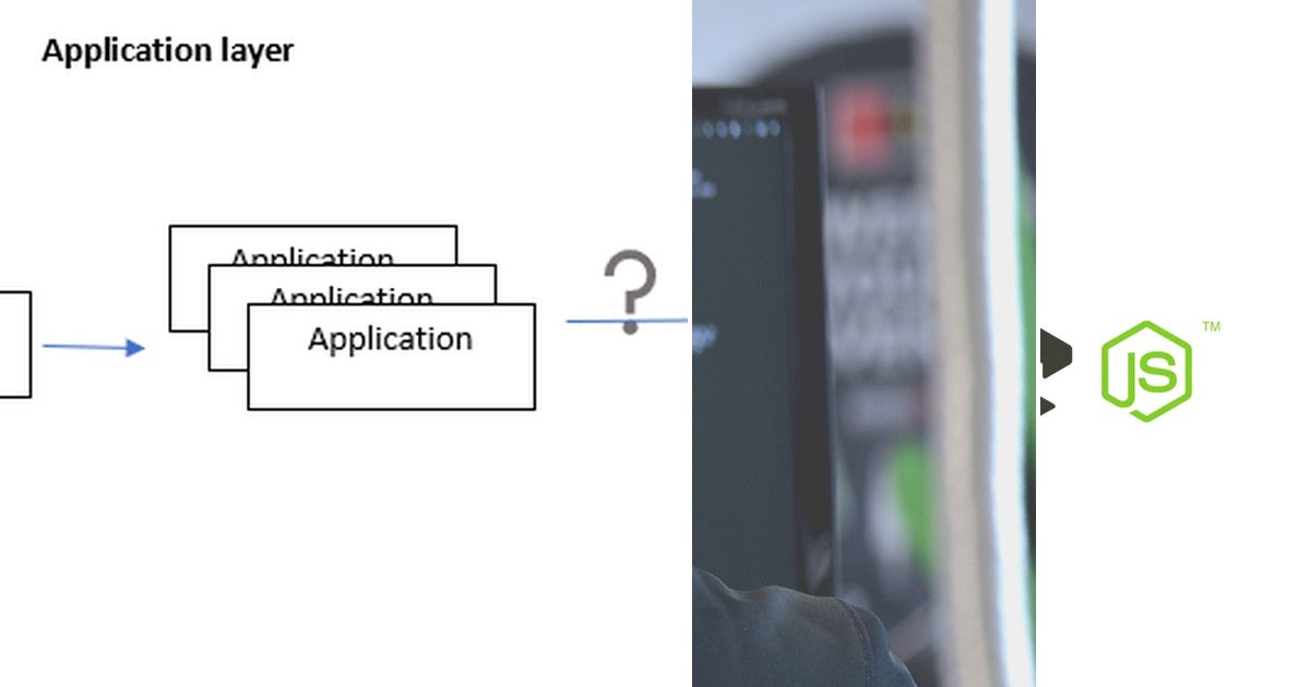 List: Docker | Curated by Stefan Ritter | Medium