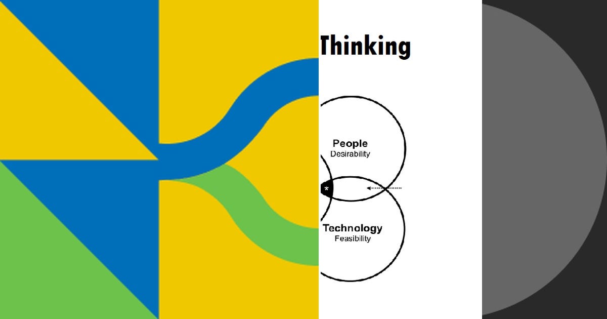 List: Systematic | Curated by Raúl González | Medium