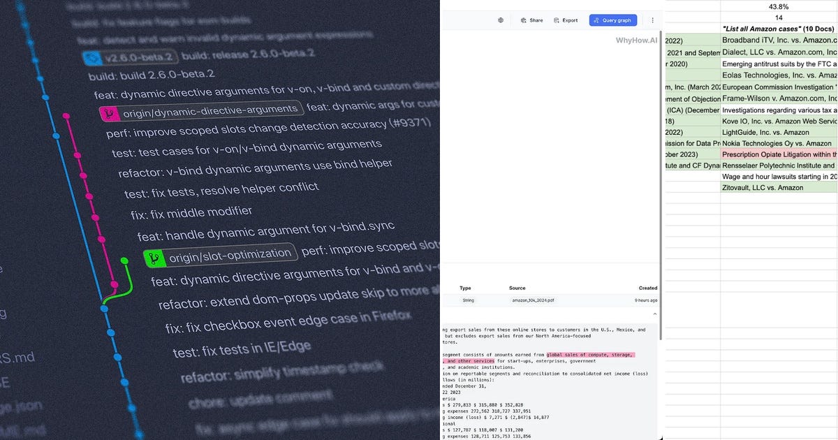 List: Agents | Curated by Tushit Dave | Medium