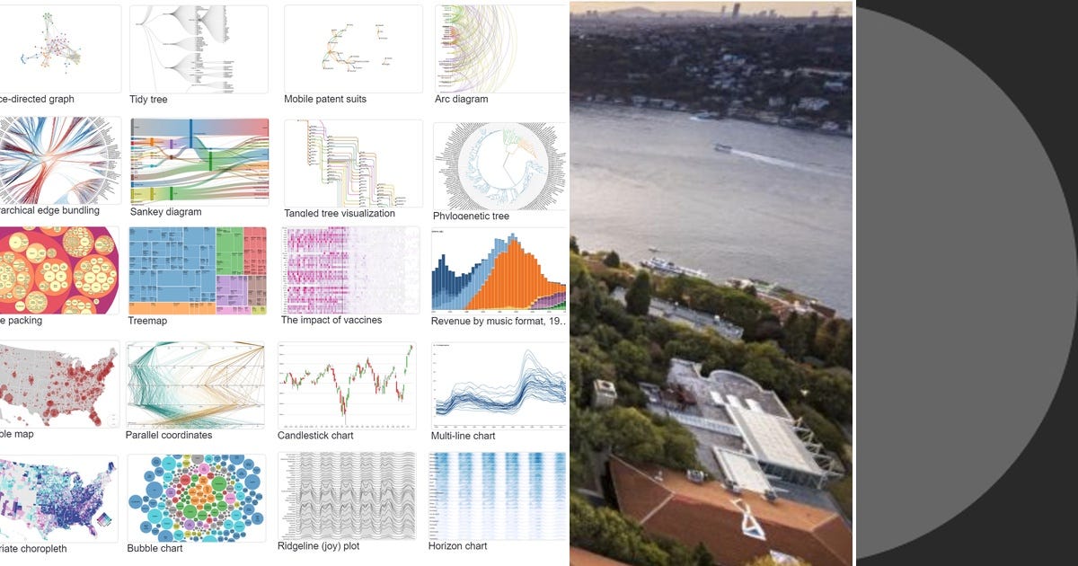 List: Interactive | Curated by Ricardo Kullock | Medium