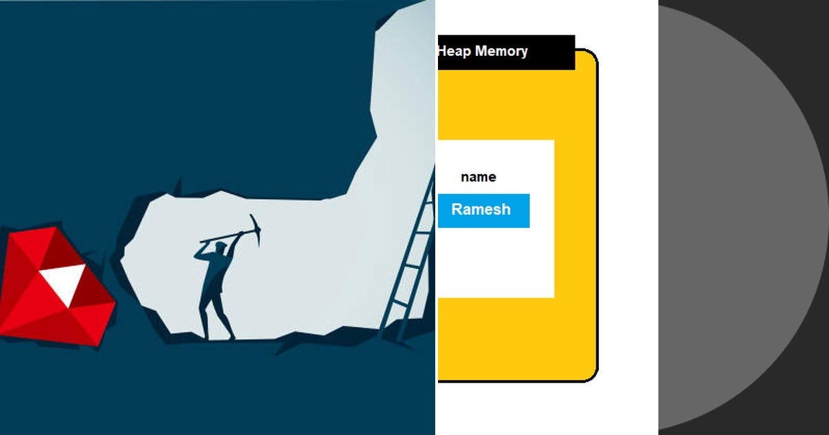 List: Kotlin | Curated by Jaeho Ju | Medium