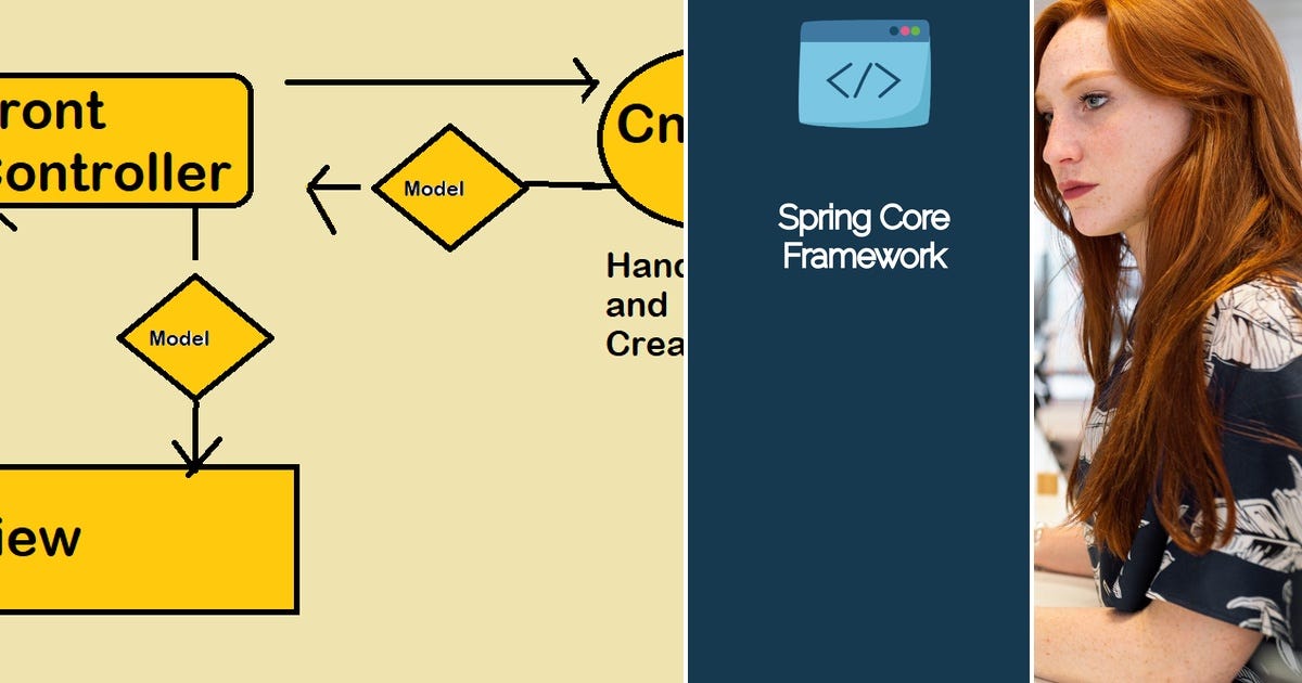List: Mylist | Curated by Aswin Ramesh | Medium