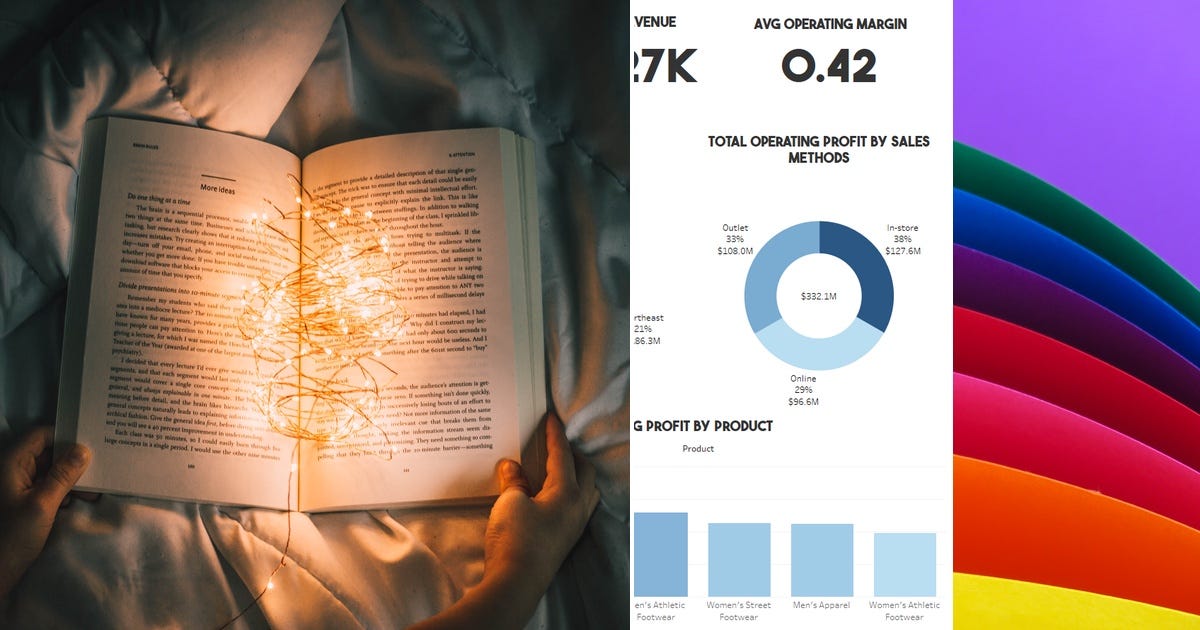 List: Dataviz | Curated by José Luiz | Medium