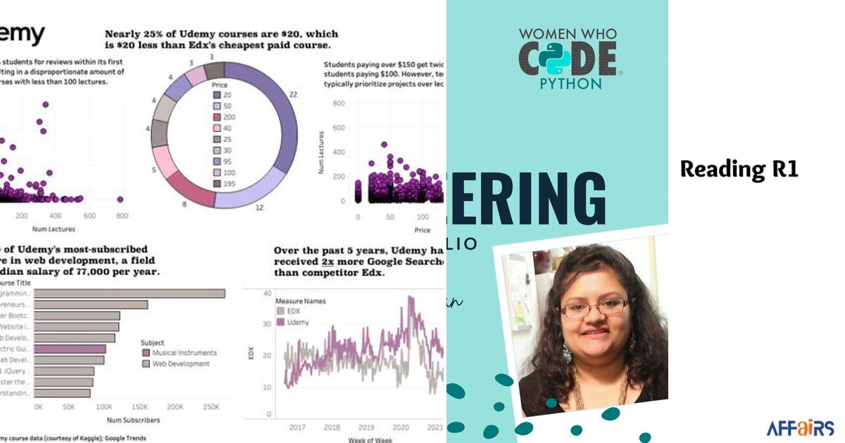 List: data analytics | Curated by Lisaconfirmations | Medium