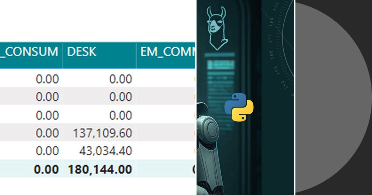 List: OpenAi | Curated by Marc-André Régimbald | Medium