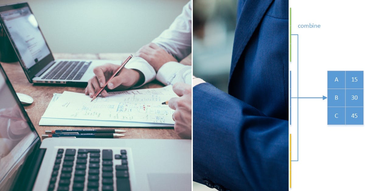 List: Data Science | Curated by Satwik Dash | Medium