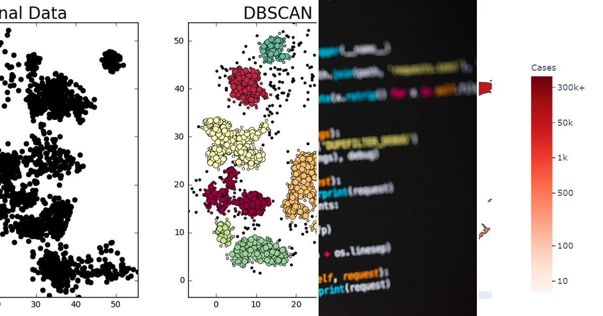 List: Clustering | Curated by Carlo Tacan | Medium