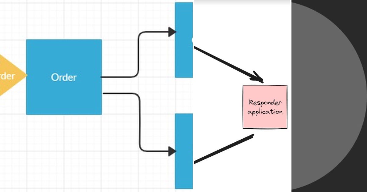 List: MassTransit | Curated by Tomislav Valent | Medium