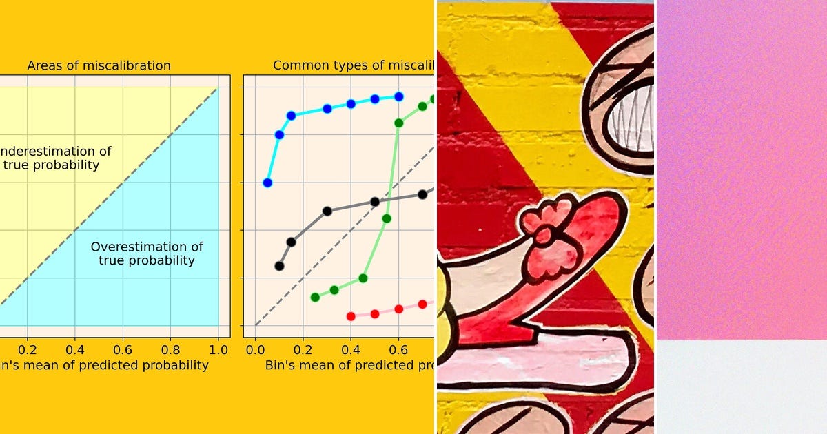 List: General techniques | Curated by Mohammad Hamidian | Medium