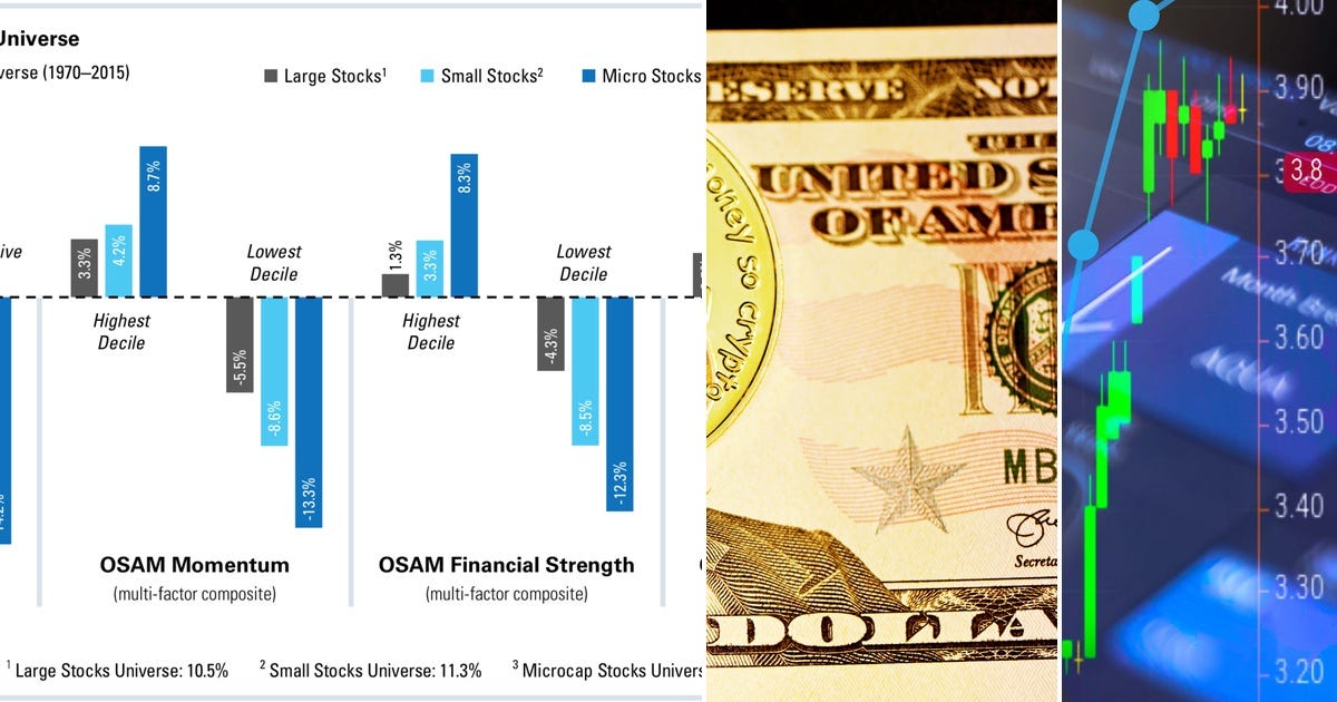 List: Investment | Curated by Ger Larkin | Medium