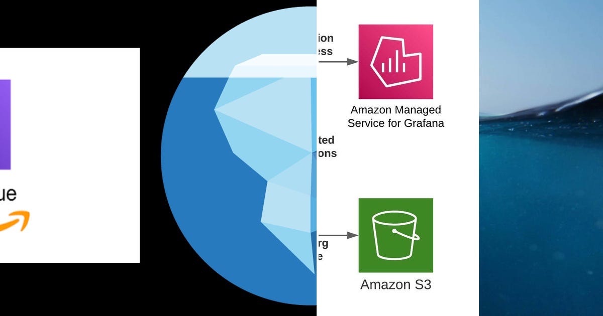List: Open table format | Curated by Pjanakinath | Medium