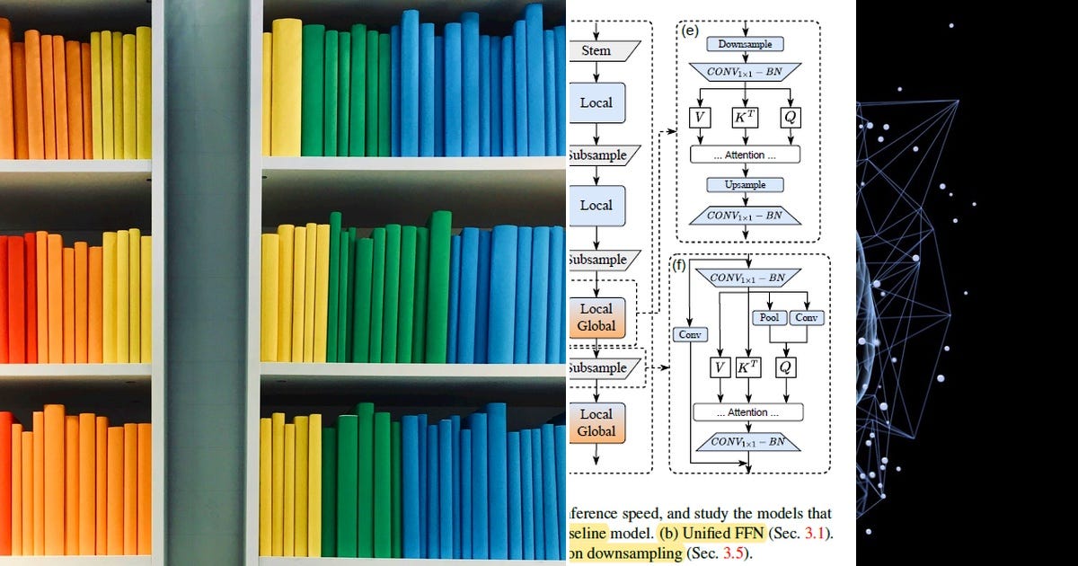 List: research | Curated by Saiful | Medium