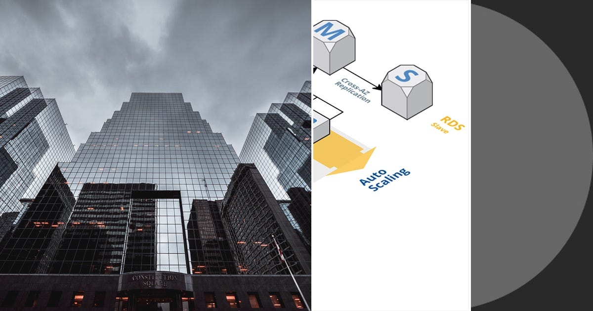 List: Architecture | Curated by Mutaaf Aziz | Medium