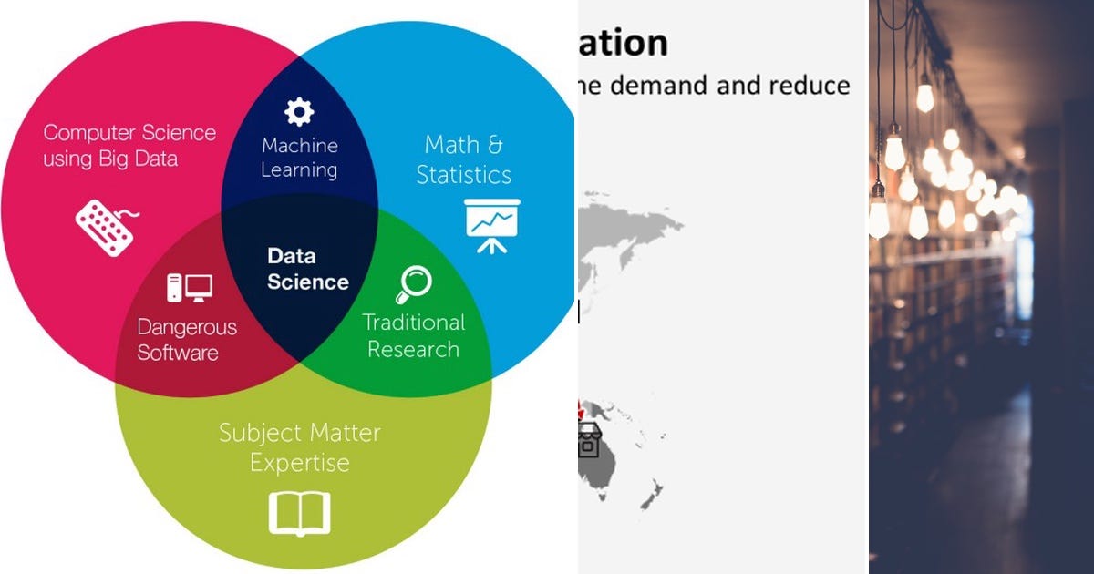 List: Data Science | Curated by Derek F | Medium