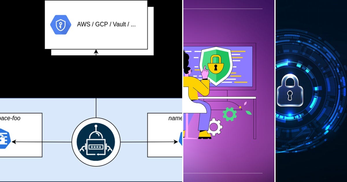 List Security ~ Authn Authz Toknz Encryptn Curated By Sanjiv Sood Tec Medium