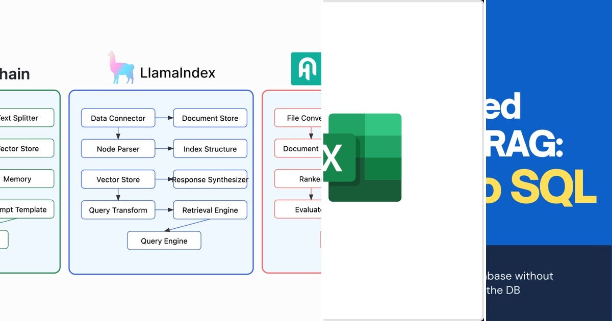 List: LLMS | Curated by Manarjbalmutairi | Medium