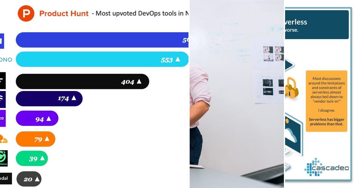 List: DevOps | Curated by Daniel Guedes | Medium