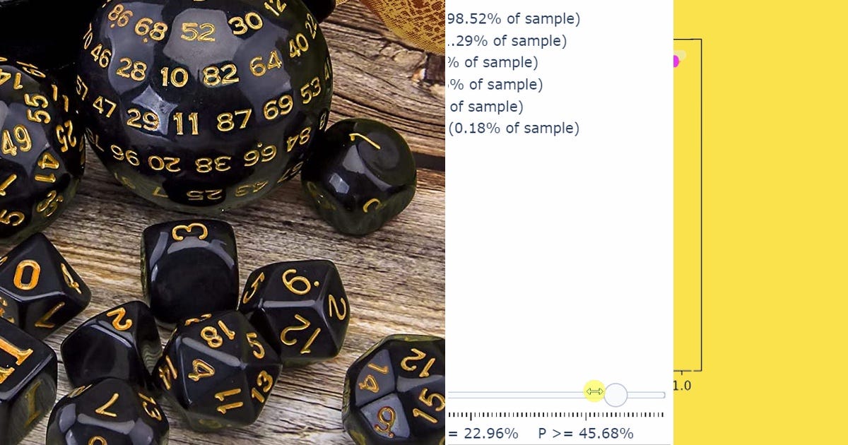 List: Classification threshold | Curated by Antonio Mosca | Medium