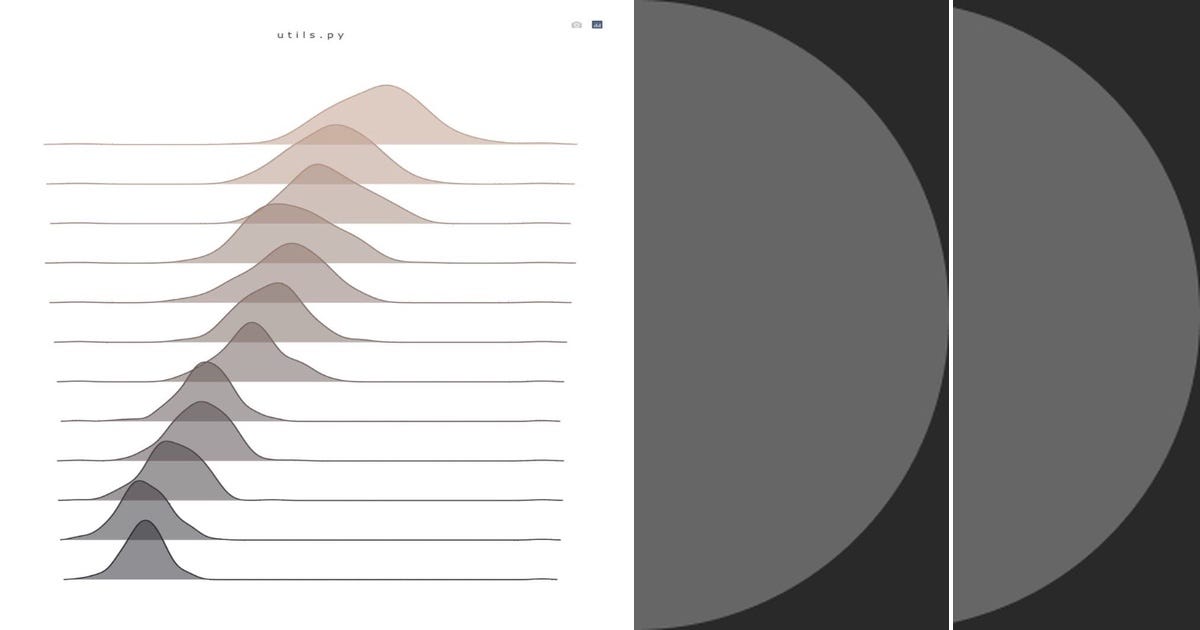 List: Dashboarding | Curated by Kay Jan Wong | Medium