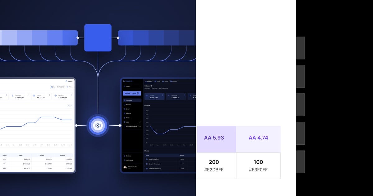 List: Design system | Curated by Mark Eagleton | Medium