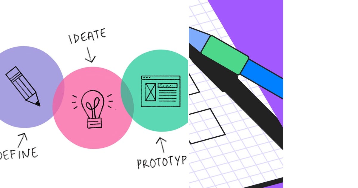 List: UX - journey MAP | Curated by Rob Rivera | Medium