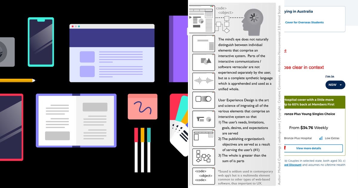 List: UX Methodology | Curated by Jessie Bi | Medium