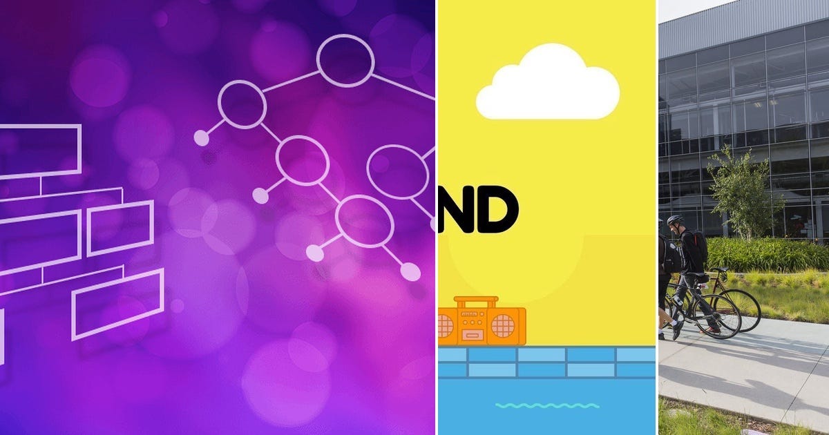 List: Prep | Curated by Learneasymathstricks | Medium