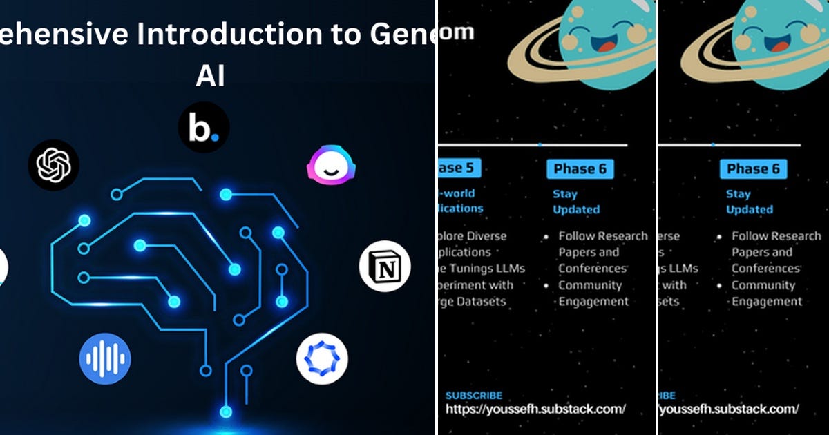 List: Generative AI | Curated by Elena | Medium