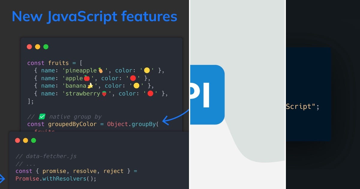 List: TS | Curated by Abhi | Medium
