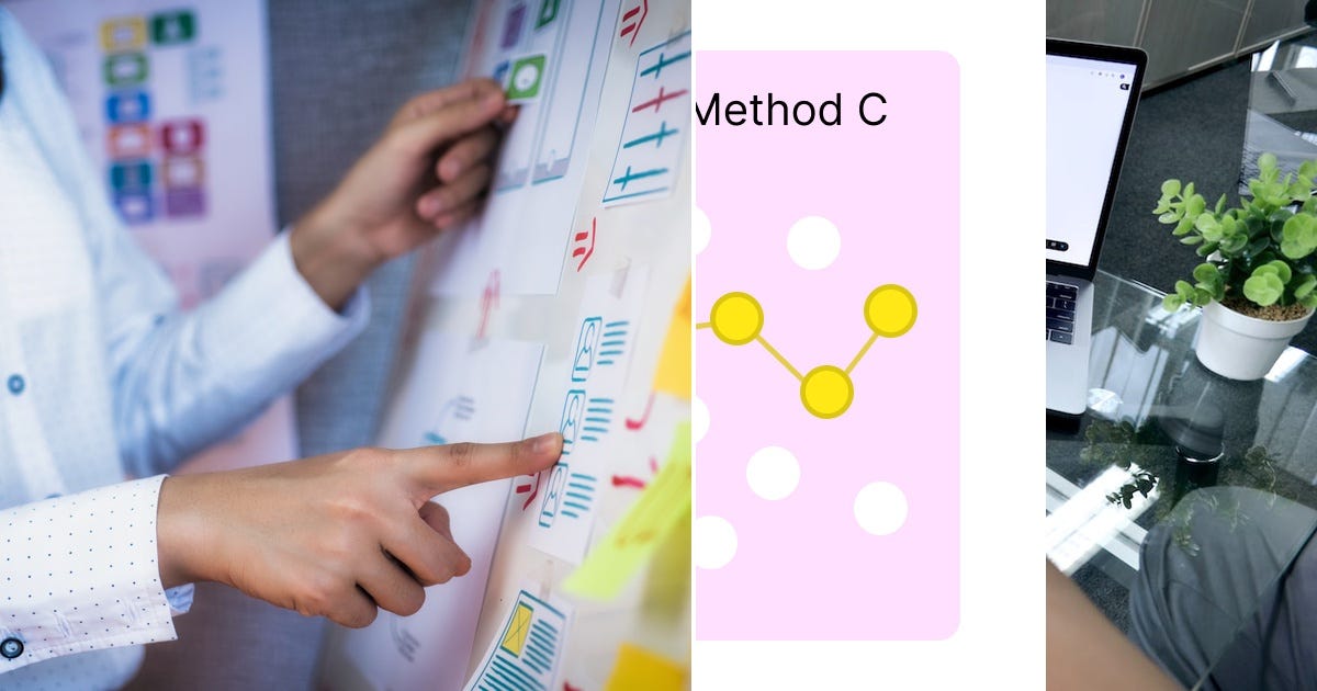 List: UX Process | Curated by Sienawhite | Medium