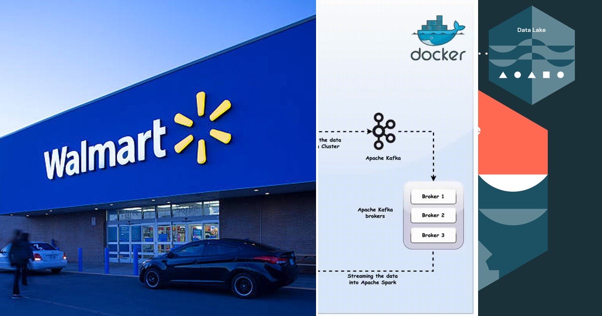 List: Data | Curated by Tim Co | Medium