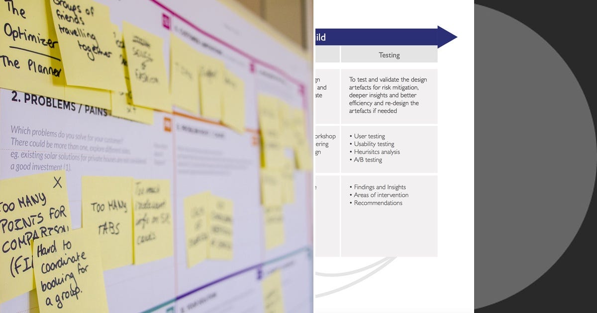 List: UX Practice | Curated by Gloria Julien | Medium