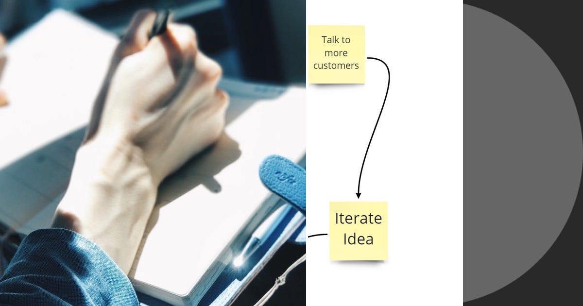 List: Discovery | Curated by Laura Reitzel | Medium