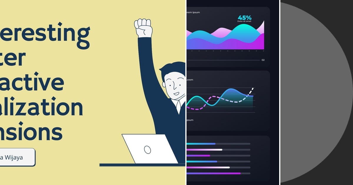 List: Visualizations | Curated by Chris Liotiris | Medium