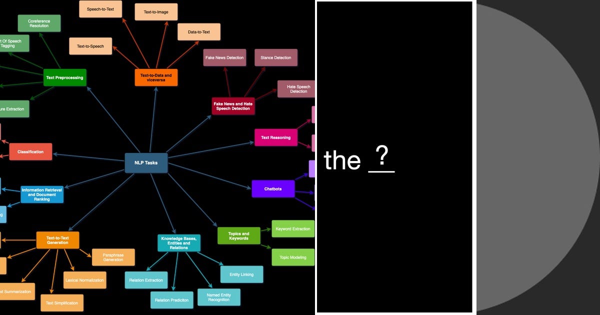 List: NLP-General | Curated by Utsav Kumar | Medium