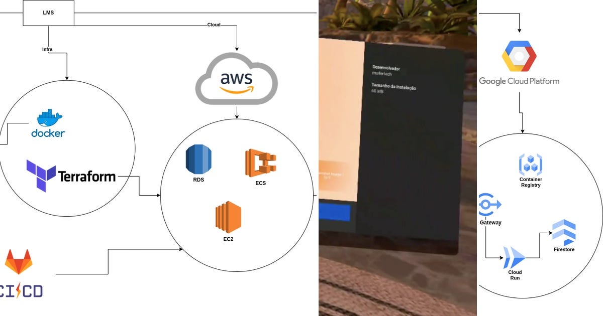 List: Javascript Projects | Curated by Rafael Levi | Medium