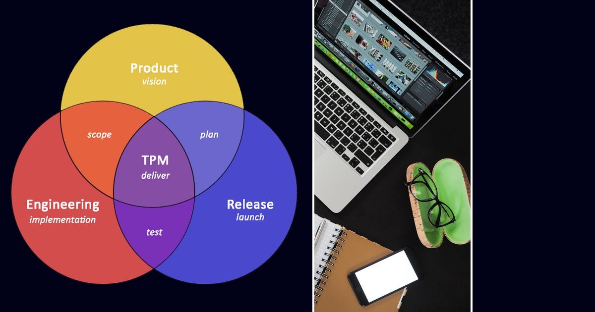 List: TPM interview stuff | Curated by Al Isibor | Medium