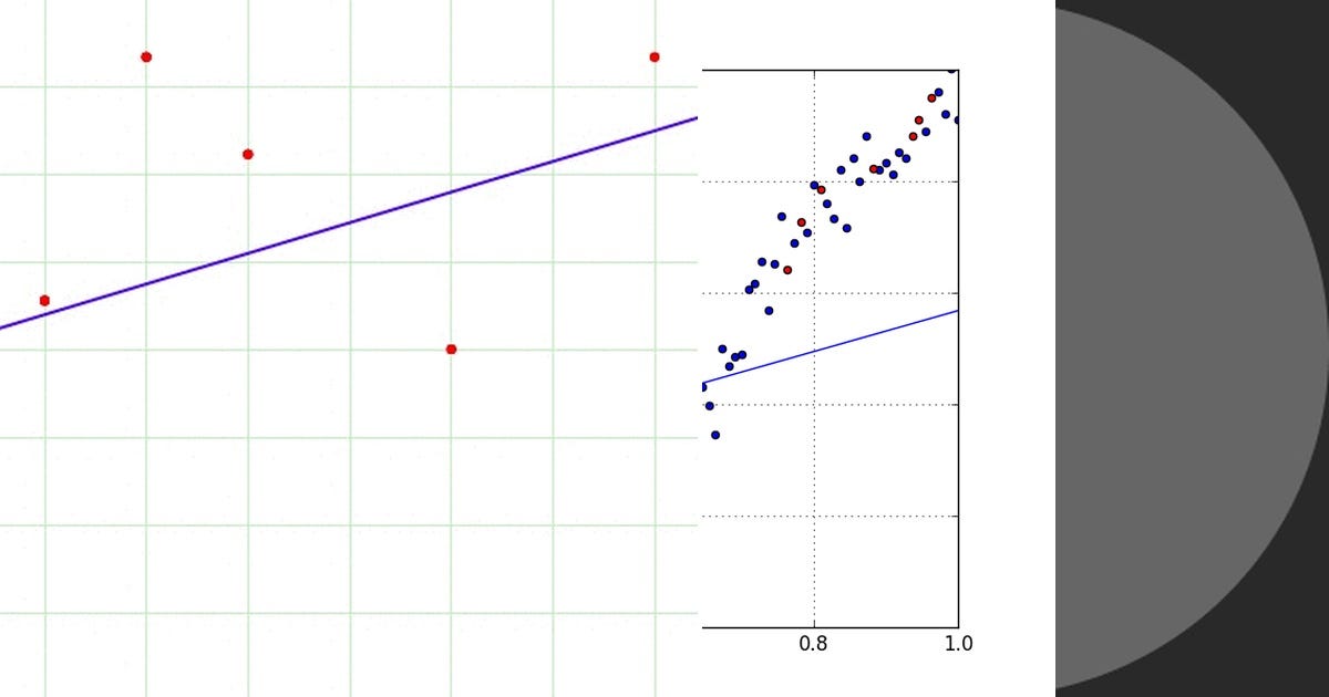 List: Regression | Curated by 敬 莊 | Medium