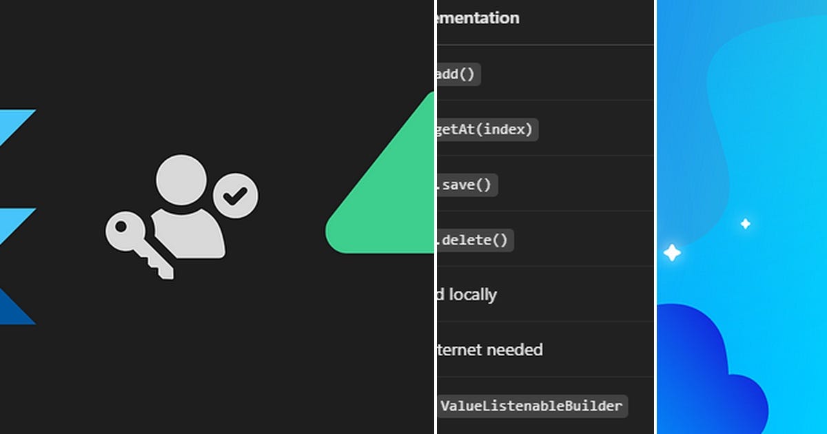 List: Reading list | Curated by Punith S Uppar | Medium