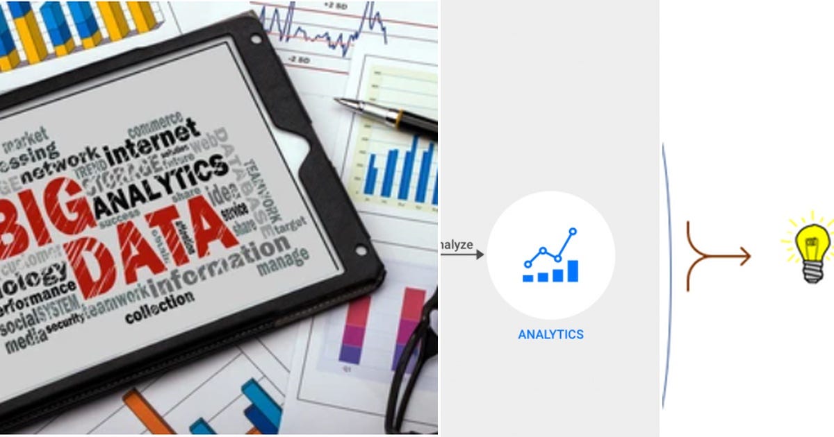 List: Hadoop | Curated by Susmitha Pamarthy | Medium