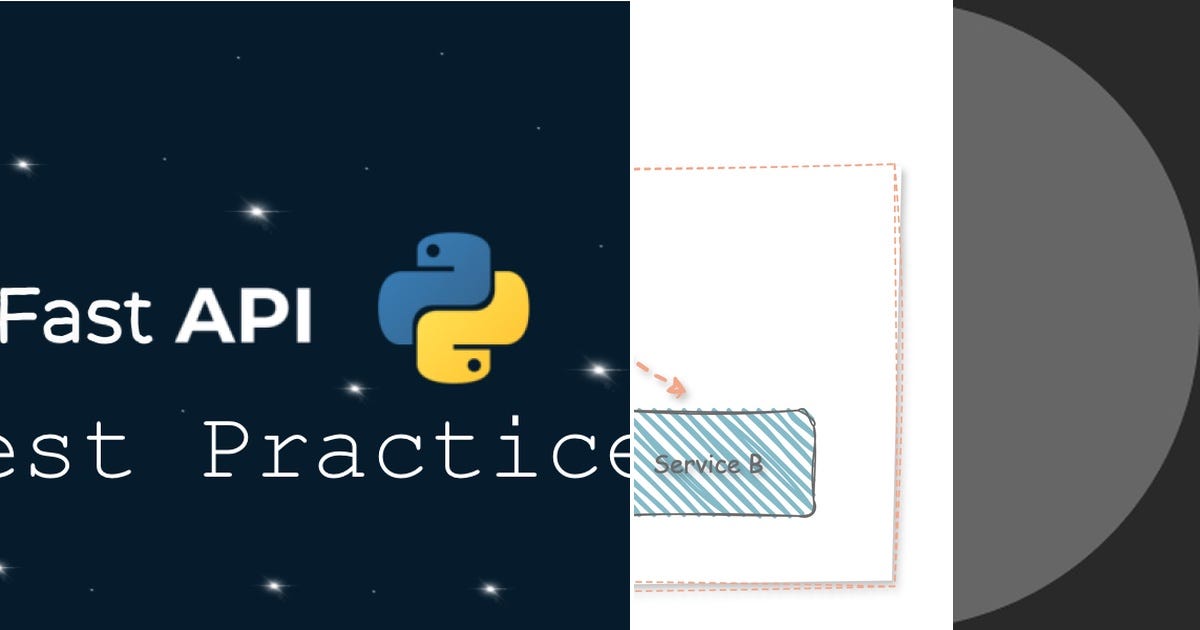 List: Software Engineering | Curated by Ernane Sena | Medium