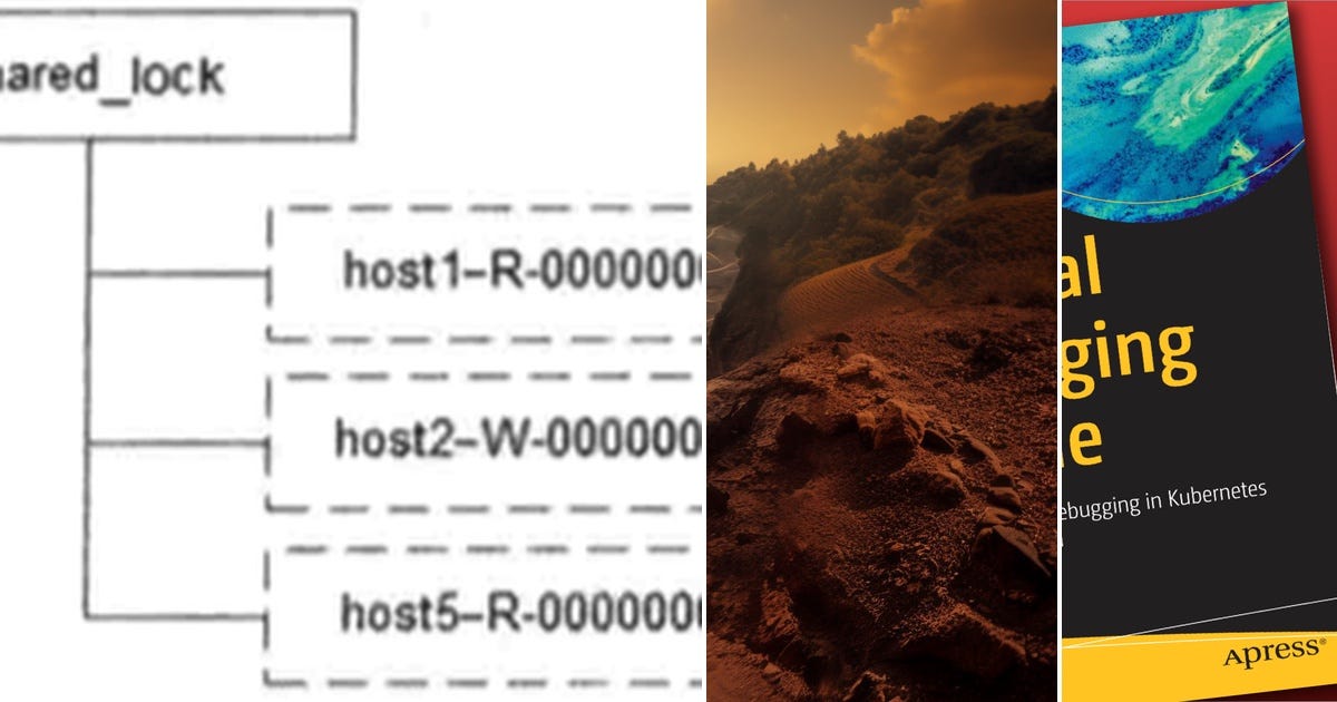 List: Java | Curated by Harsha Swamy | Medium