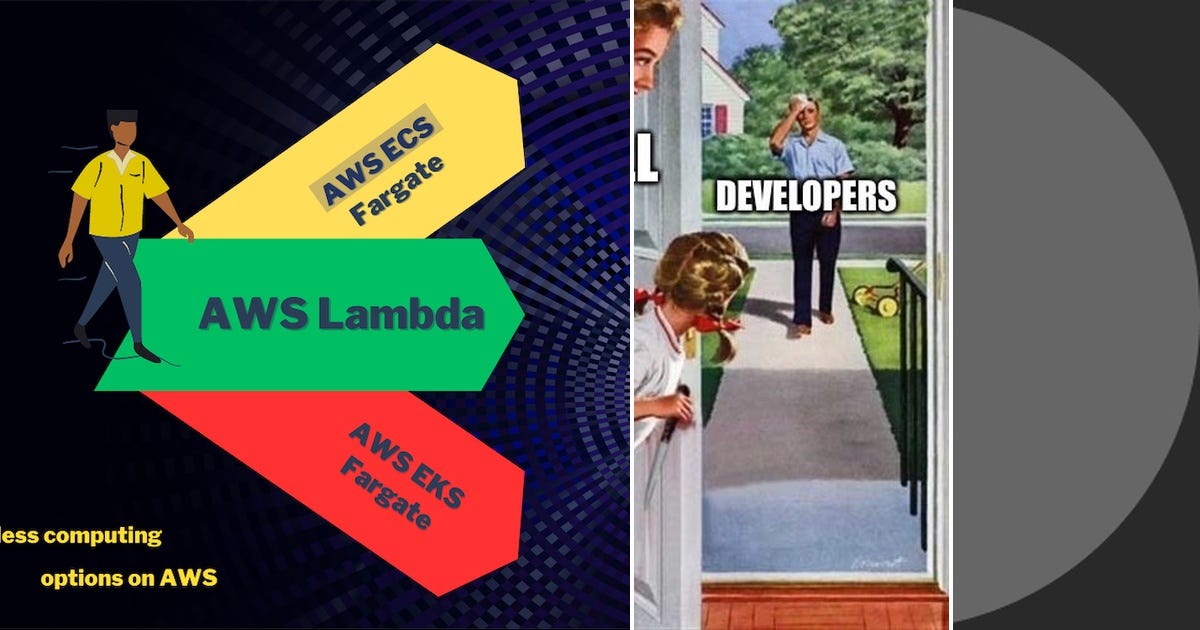 List: Cloud | Curated by Dylan | Medium