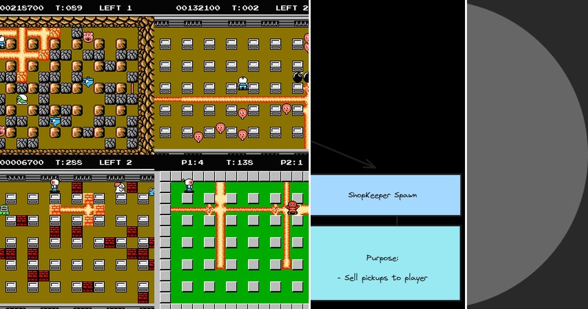 List: Godot Learning | Curated by Davide Scalia | Medium