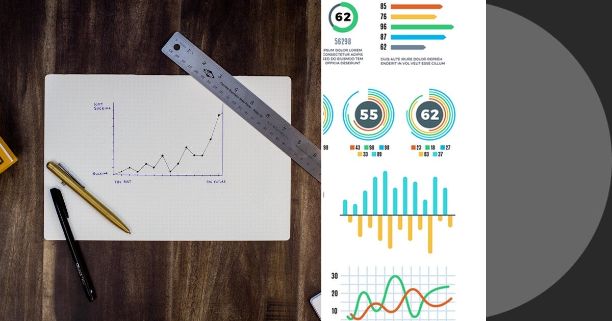 List: Data Visualization | Curated by Adam Crouch | Medium