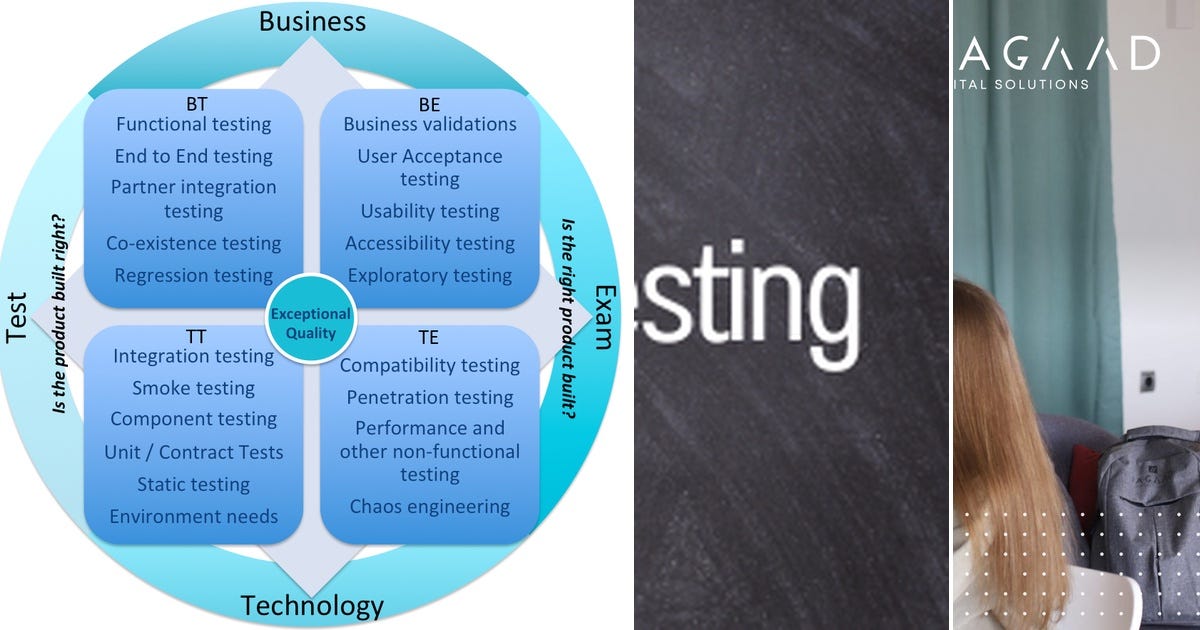 List: QE | Curated by Benjamin Bolden | Medium