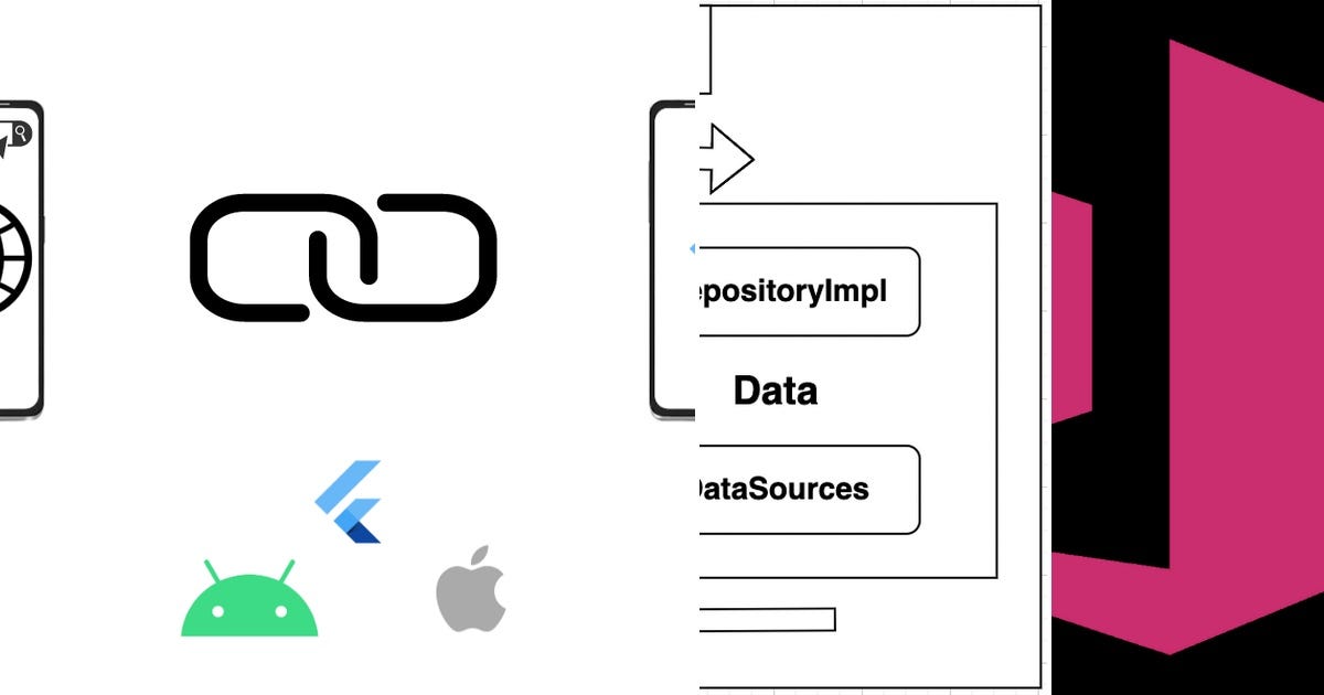 List: Flutter | Curated by Max Aryus | Medium