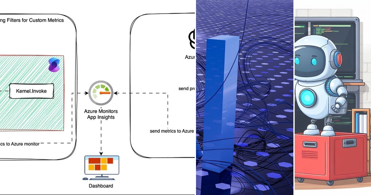 List: Semantic Kernel | Curated by DATA AI MOTION | Medium