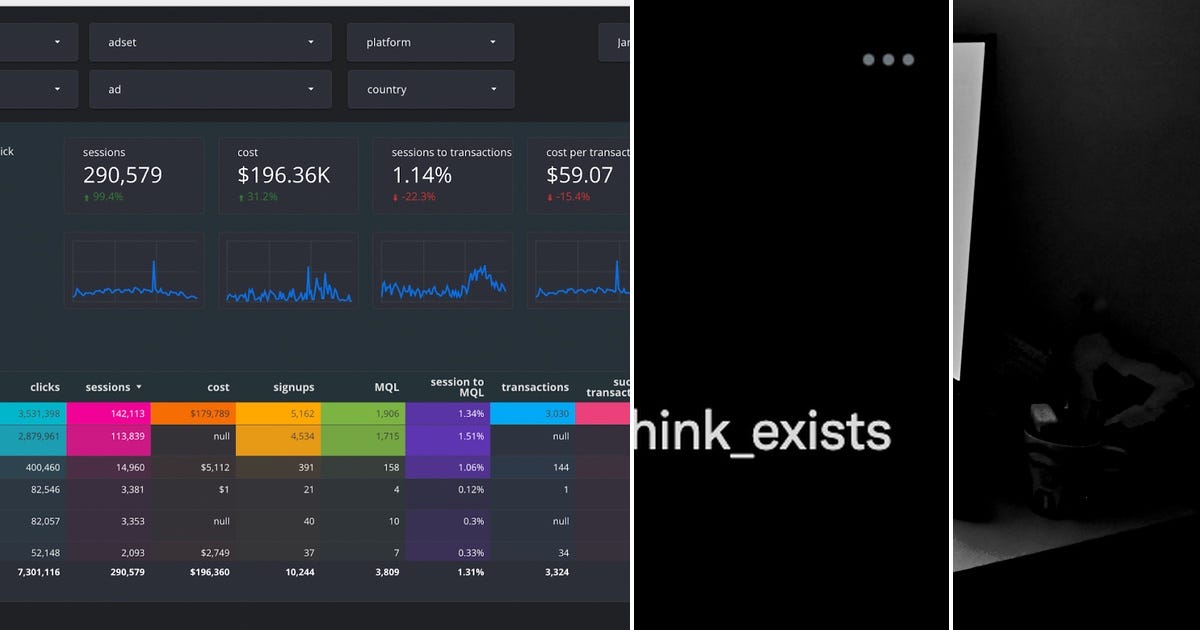 List: Analytics Framework | Curated by Lwang | Medium